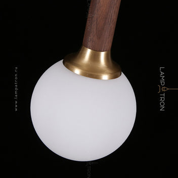 BAST Pendant light – Lampatron